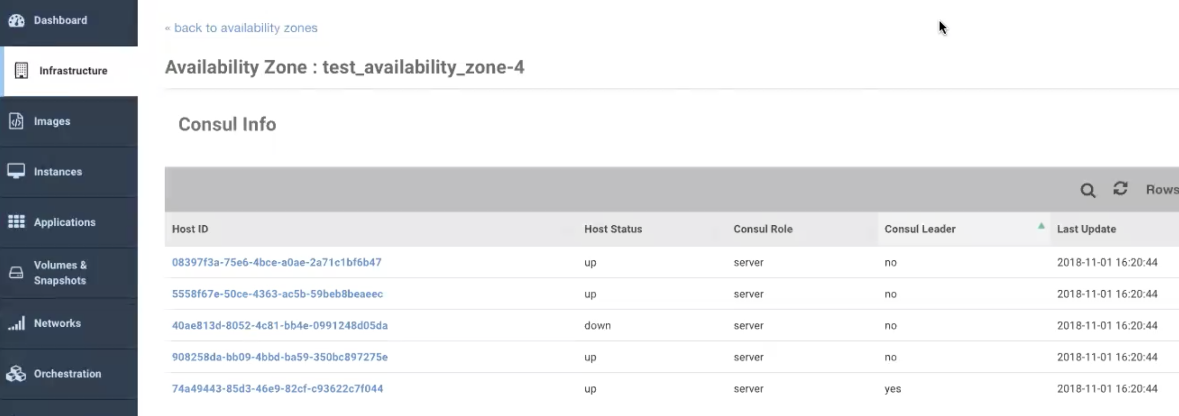 Enable Vm High Availability Platform9 Managed Openstack Docs 