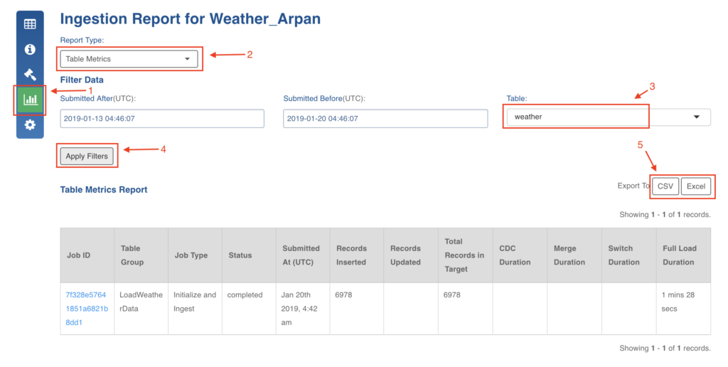 Session 1: Data Ingestion - Product Documentation