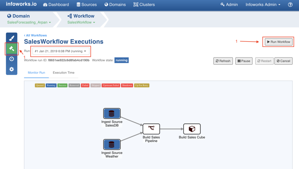 Session 4: Workflow - Product Documentation