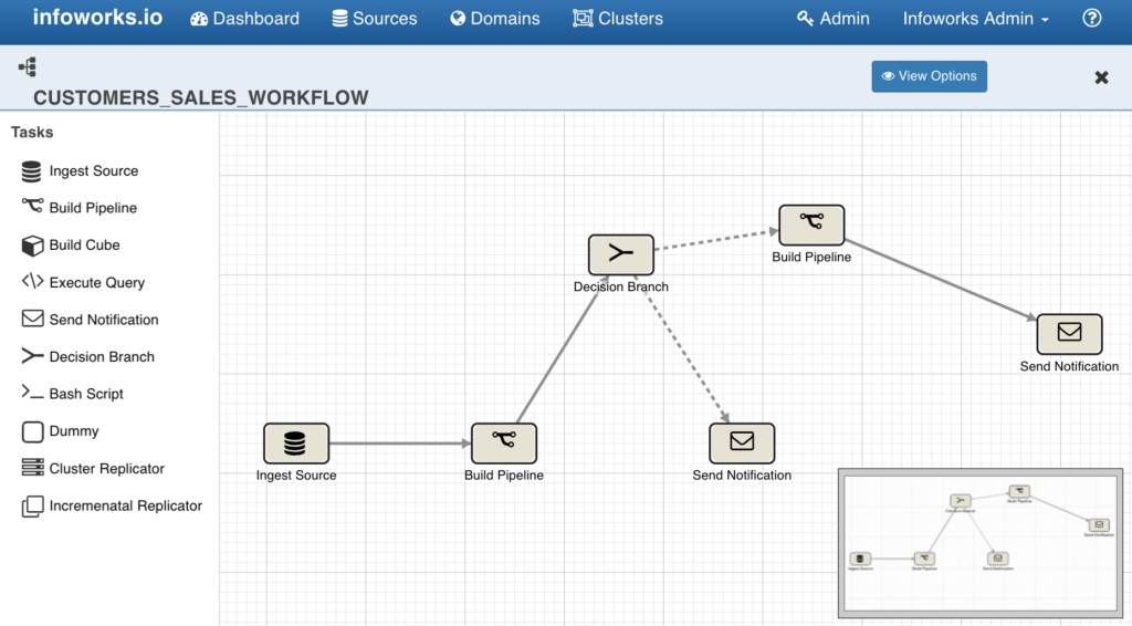 Workflow Migration - Product Documentation