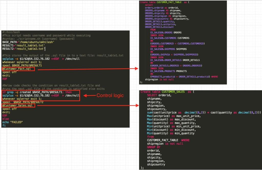 Workflow Migration - Product Documentation