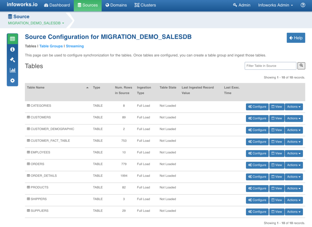 Workflow Migration - Product Documentation