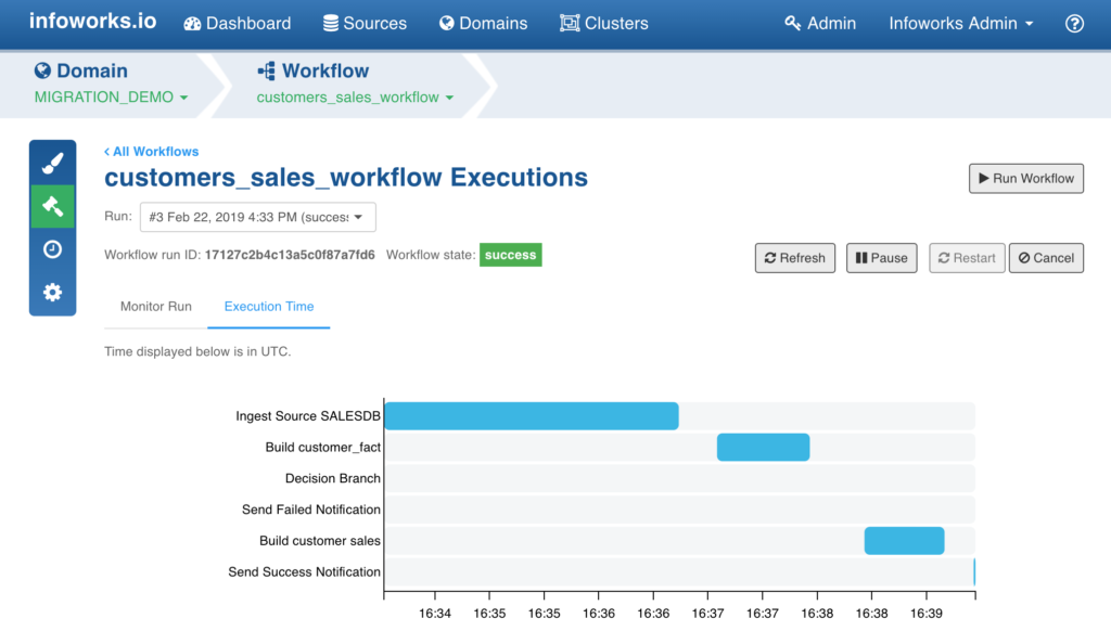Workflow Migration - Product Documentation