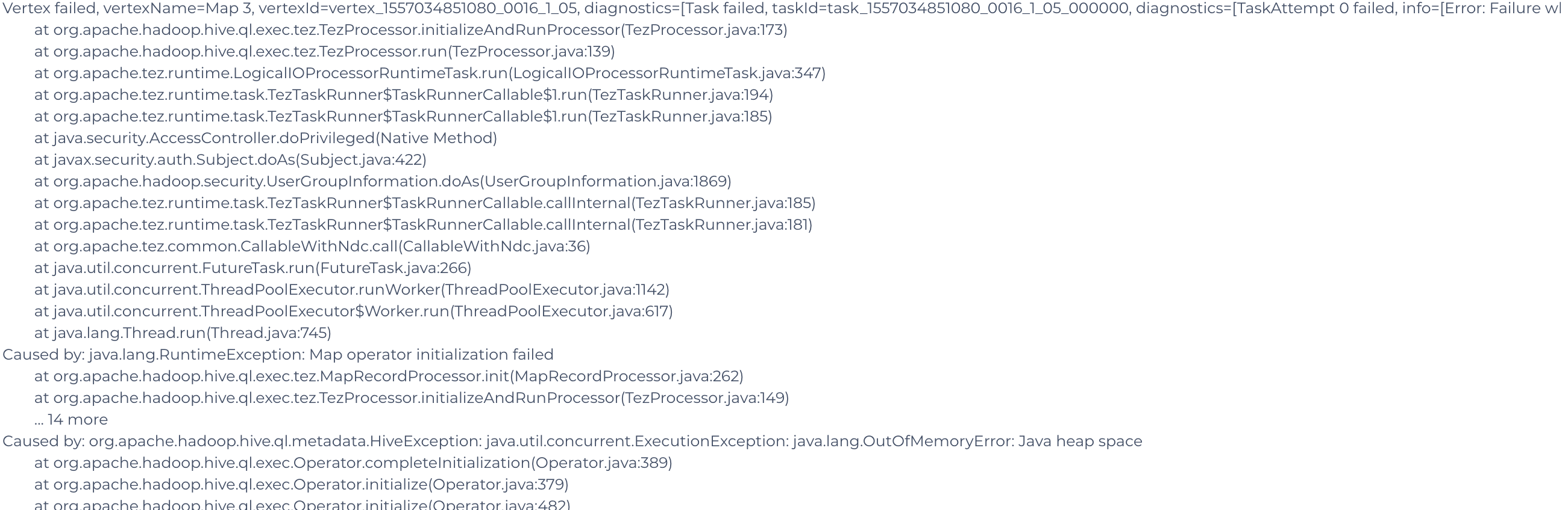 Debugging Failures - Acceldata Debugging Failures - Acceldata